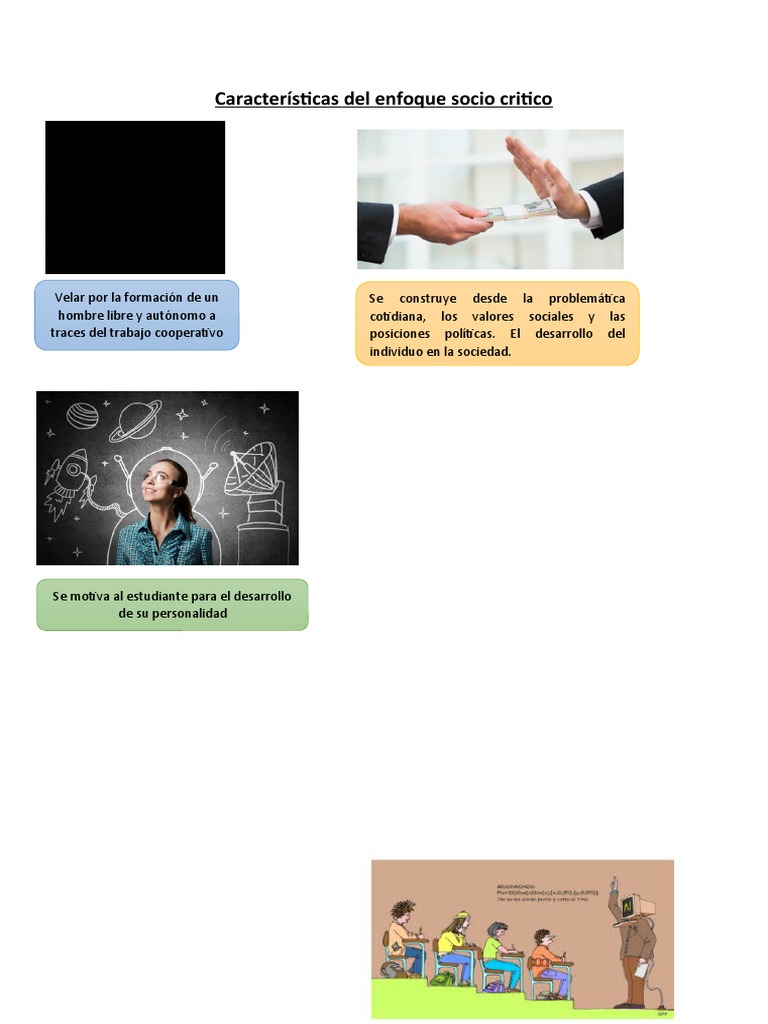 Características Del Enfoque Sociocrítico | PDF | Crecimiento personal y ...