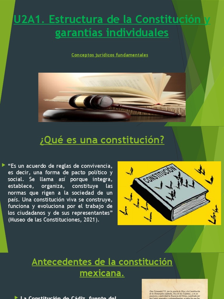 Estructura de La Constitución Mexicana | PDF | Constitución | México