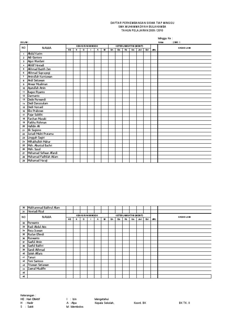 Daftar Perkemb - Siswa - Tiap - Minggu 0607 | PDF