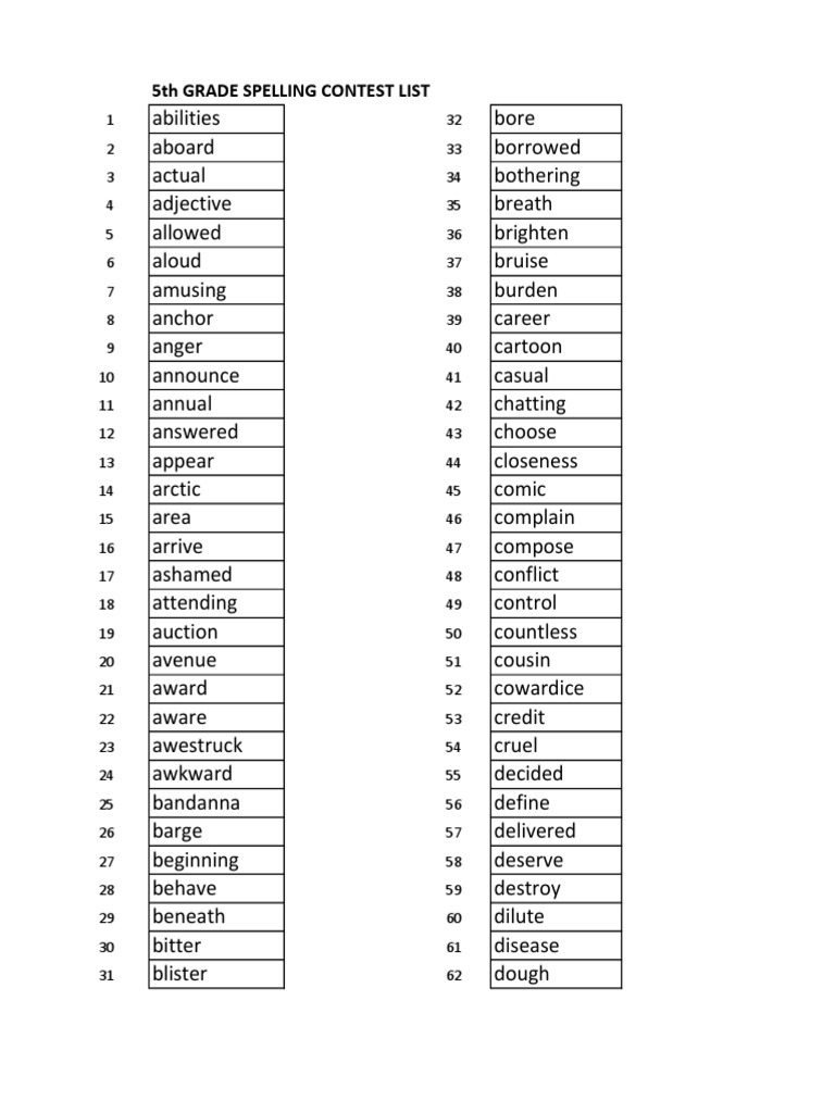 2021 Spelling Bee Contest List - 5th Grade | PDF