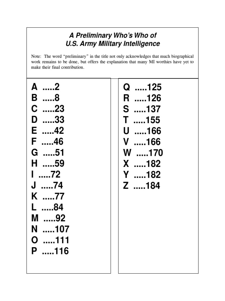 U.S. Army Military Intelligence Profiles | PDF | United States Army ...