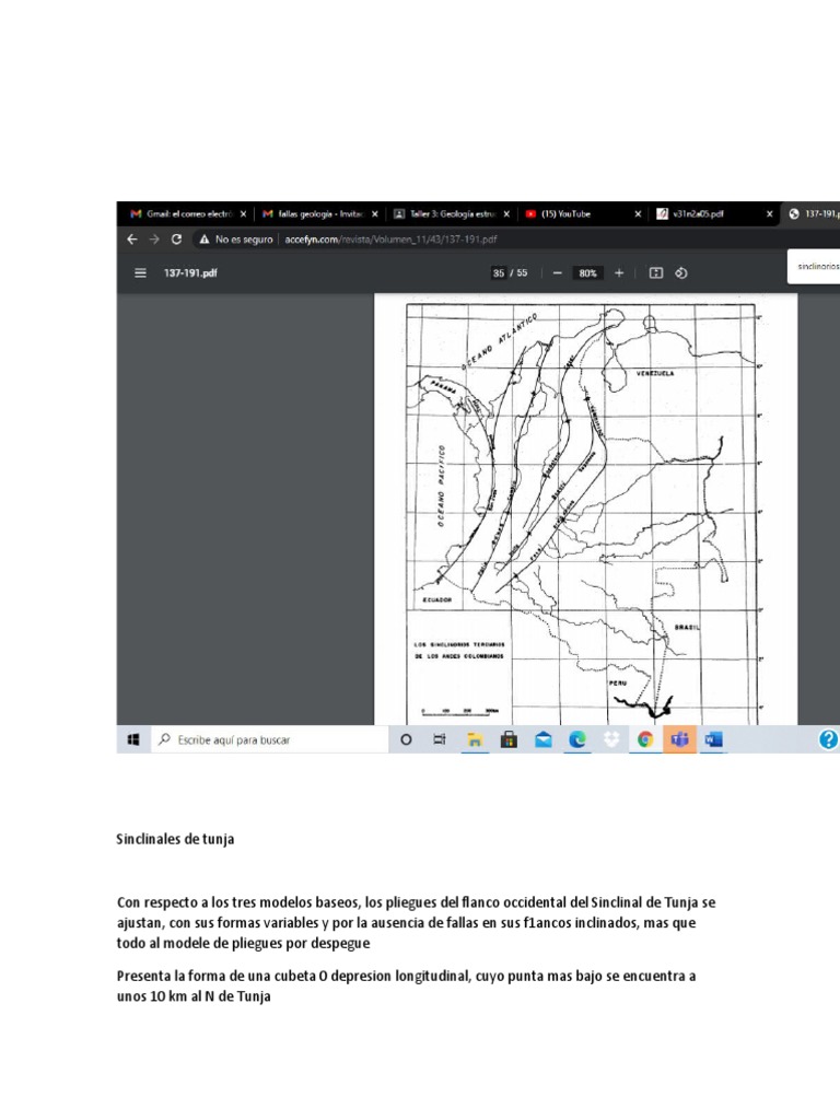 Símbolos de Representación de Los Pliegues en Forma Sinclinal Que ...