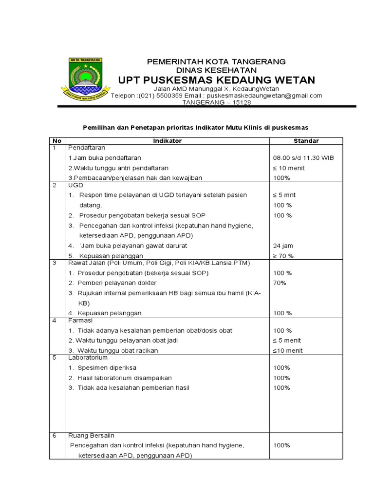 Prioritas Indikator Ukp | PDF