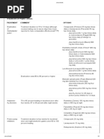 Antidote - Chart - 20141014 (Poison Control System) PDF | PDF | Cyanide ...