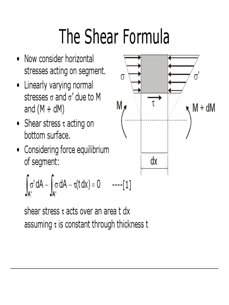 The Shear Formula: 0) DX T (Da Da ' | PDF | Bending | Beam (Structure)