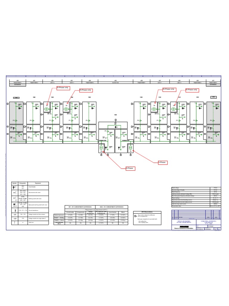 R-Phase Only R-Phase Only R-Phase Only R-Phase Only: SF6 Observations ...
