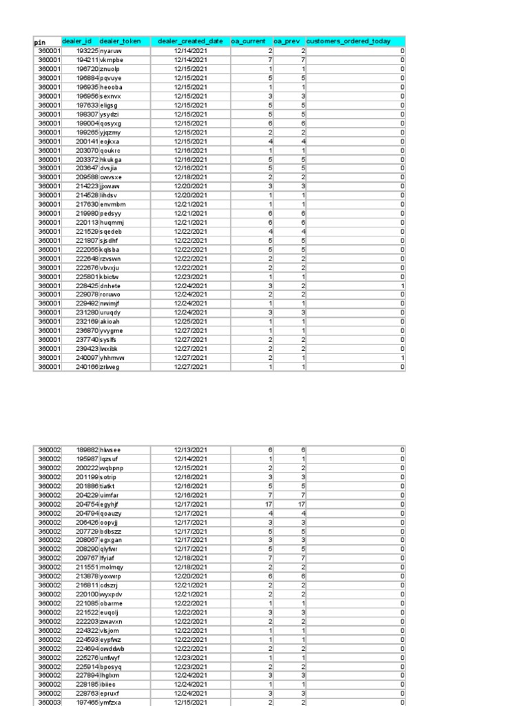 OB Champion List | PDF