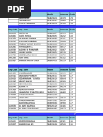 2-IMM-Contacts HAL INDIA | PDF | Aircraft | Aerospace