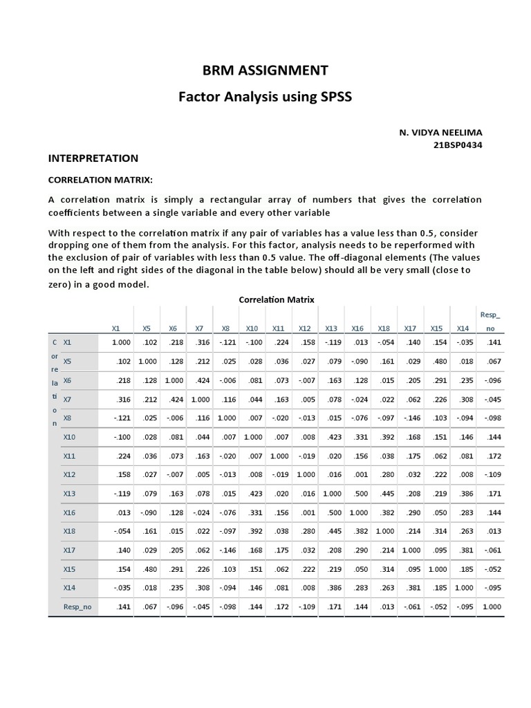 Factor Analysis using SPSS | PDF | Factor Analysis | Data Analysis