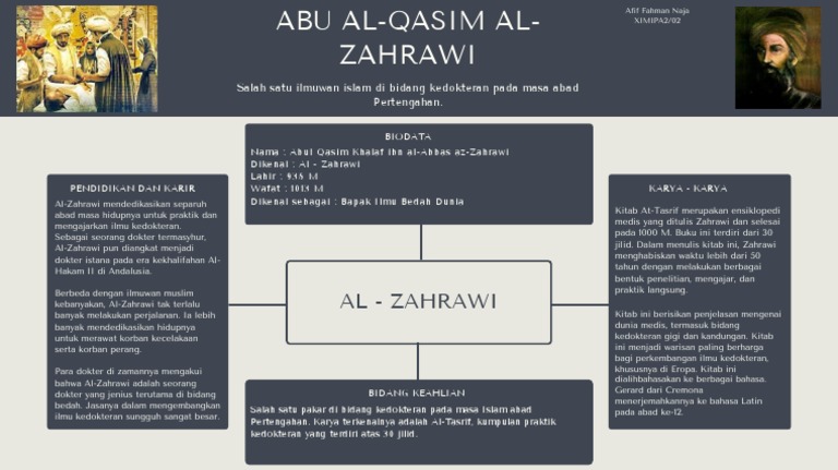 Gray Simple Rectangle Mind Map | PDF