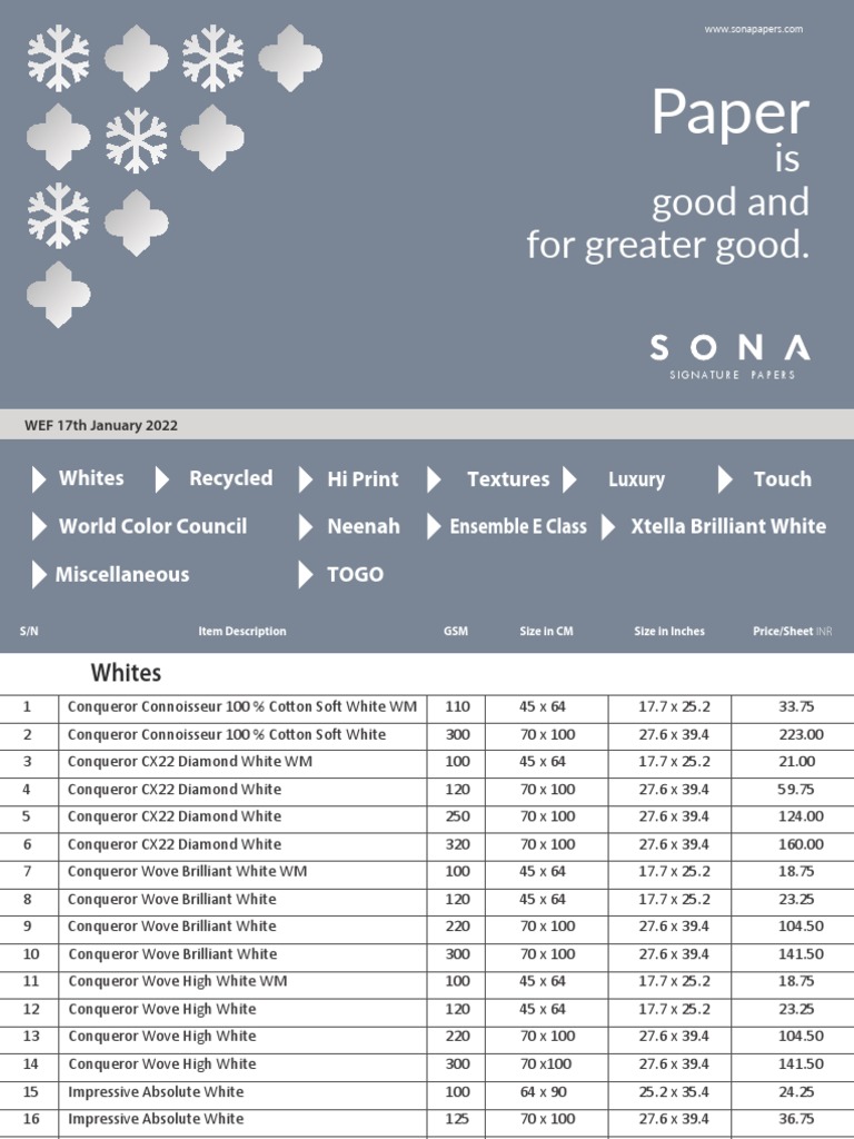 Sona Papers - Price List 2022 | PDF | Paper | Industrial Processes