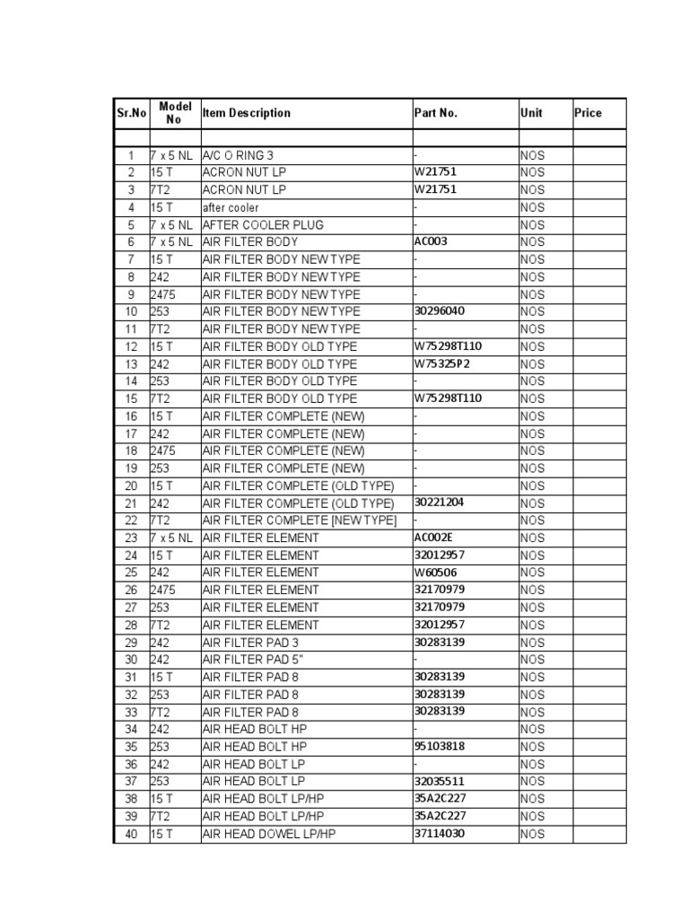 Air Compressor Spare Parts List | PDF | Piston | Pump