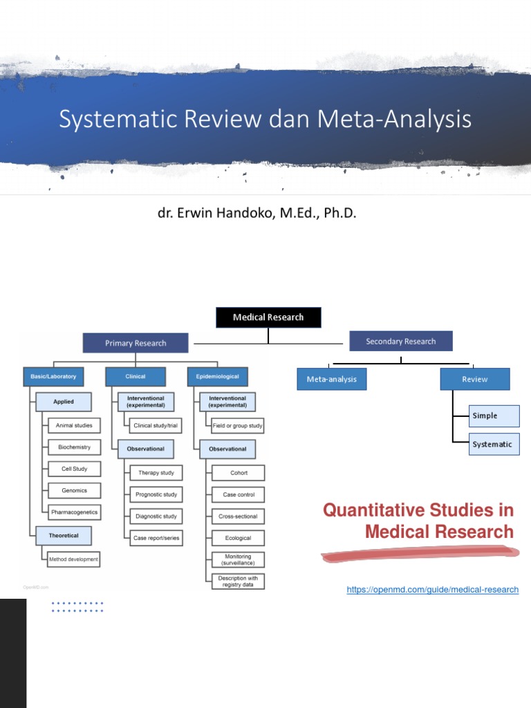 Systematic Review Dan Meta Analisis - 15 Januari 2022 | PDF ...