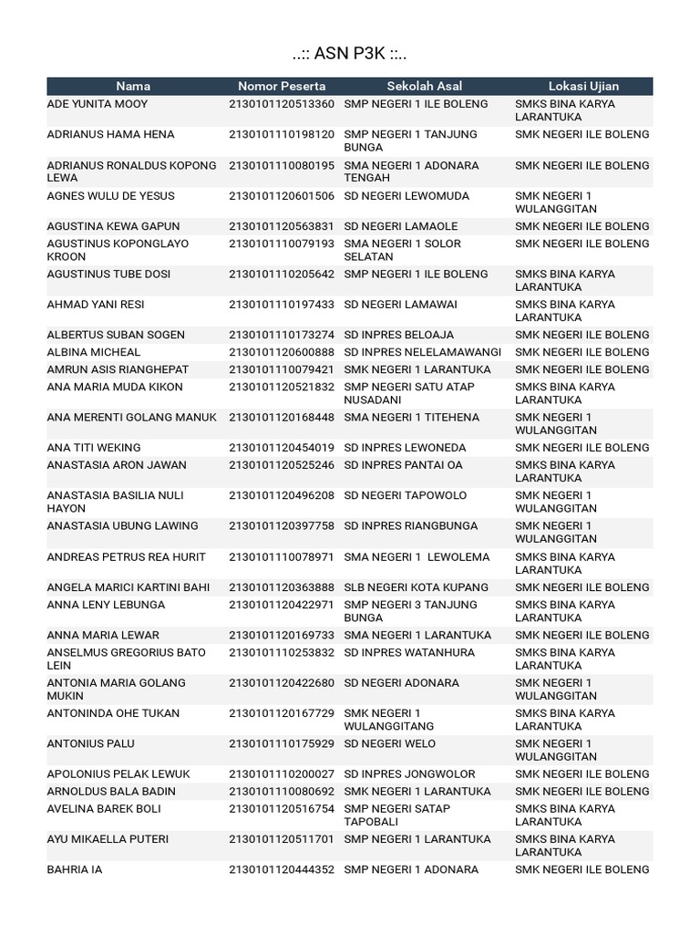 ASN P3K .. Flotim | PDF