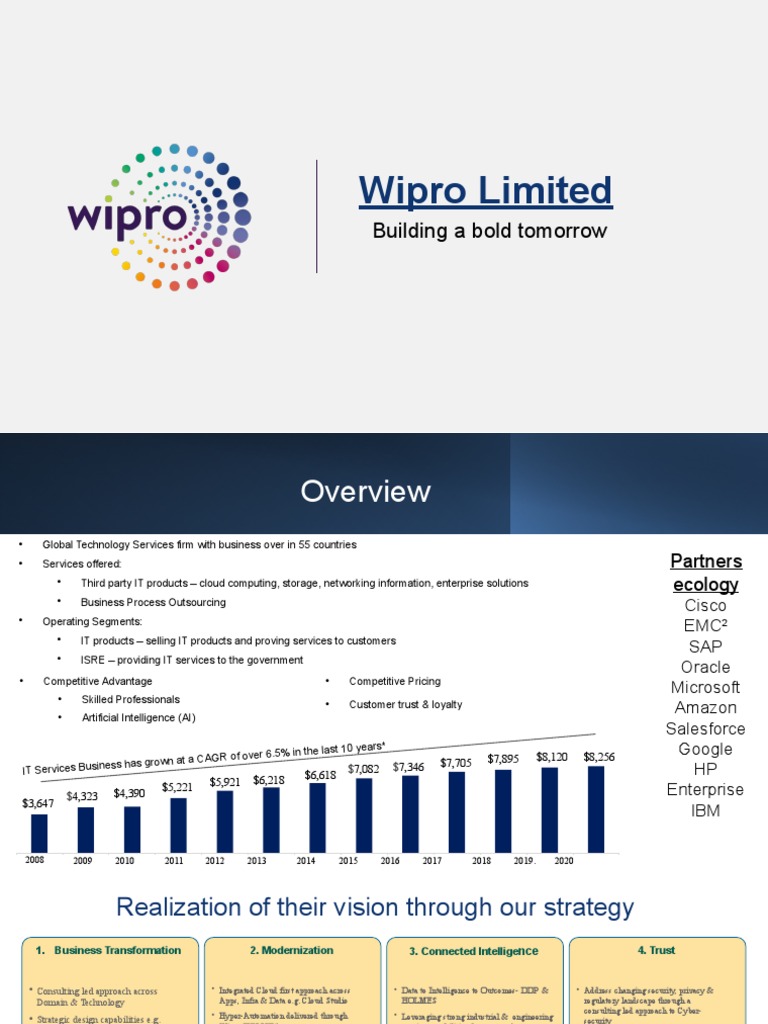 Wipro Limited: Building A Bold Tomorrow | PDF | Cloud Computing | Expense