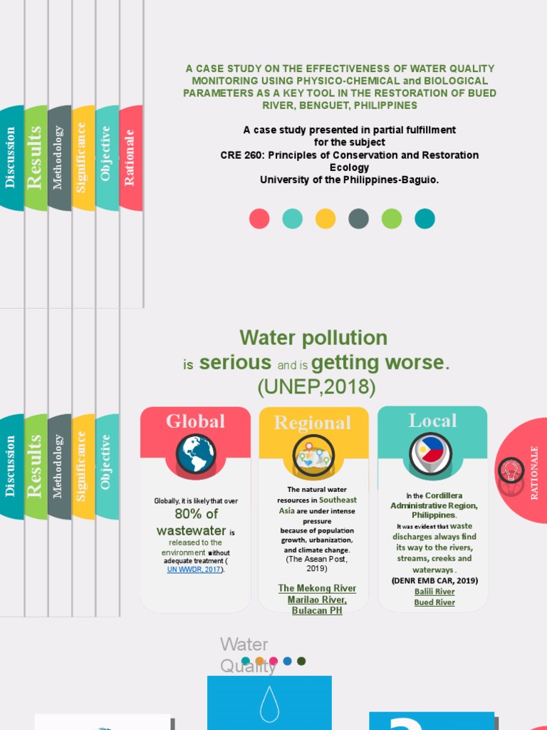 Bued River | PDF | Water Quality | Water