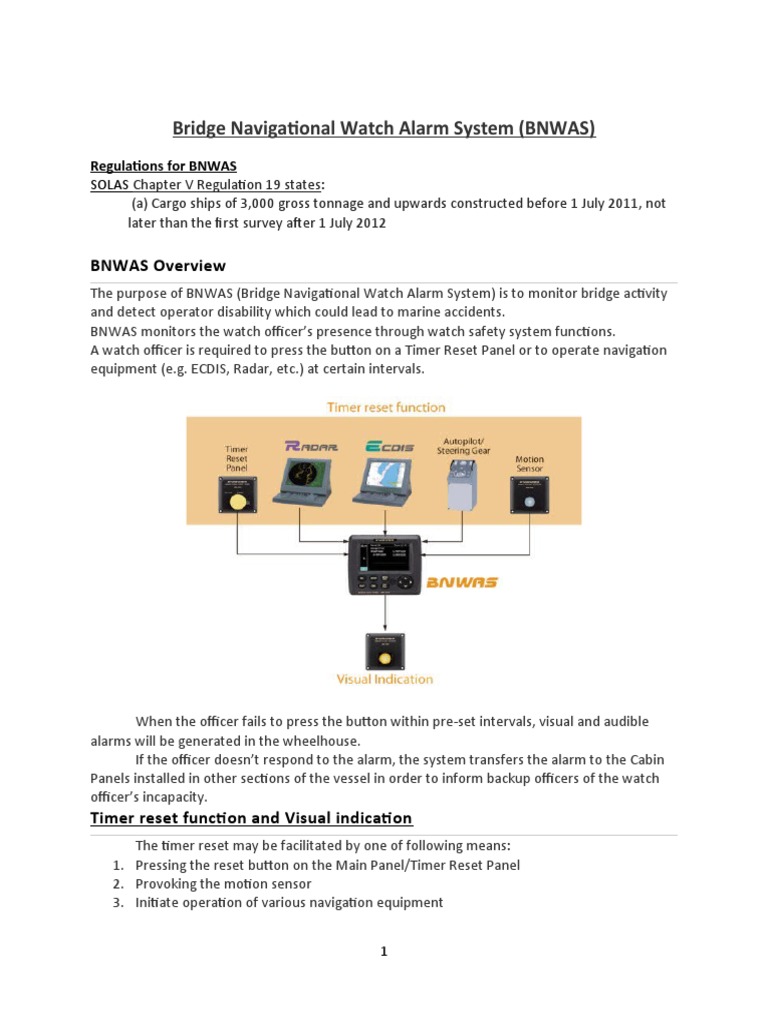 Bridge Navigational Watch Alarm System (BNWAS) | PDF | Navigation | Timer