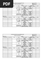 Undertaking (EPF&ESIC) | PDF