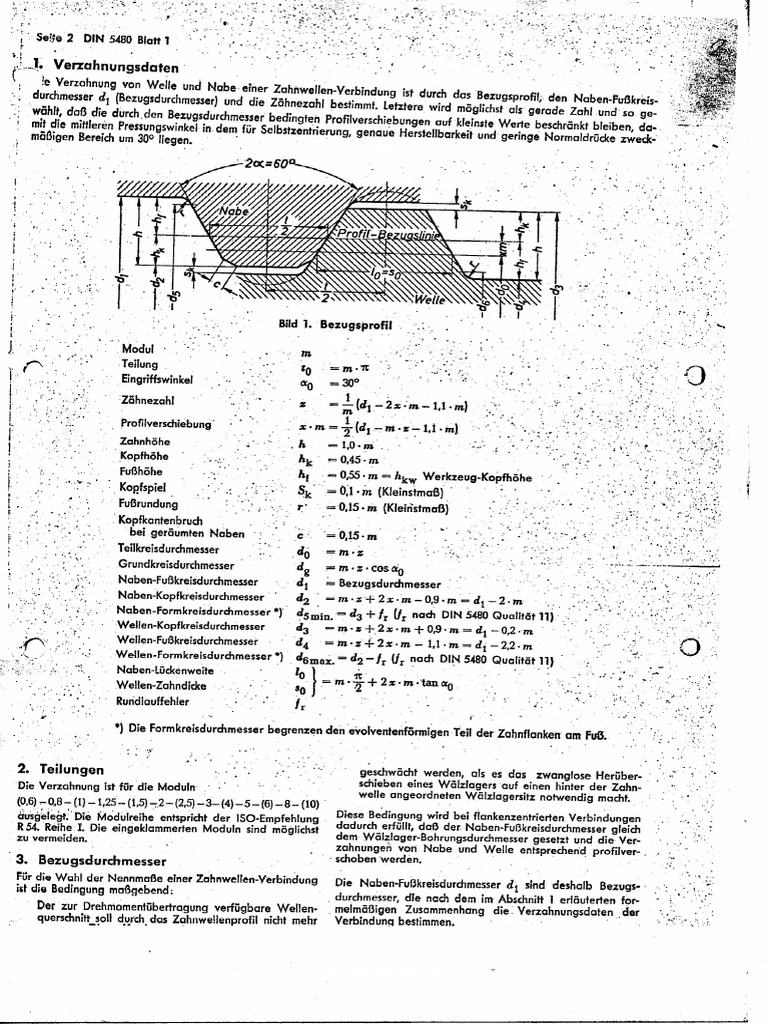 DIN 5480 - 1966 - Pag.02 | PDF