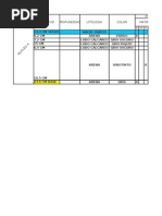 Atlas of Log Responses