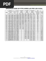 JSS-55555-2012 - High Temperature Test - Base | PDF | Temperature ...