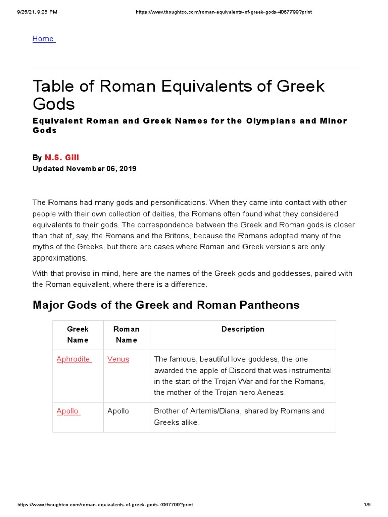 Table of Roman Equivalents of Greek Gods | PDF | Greek Mythology | Deities
