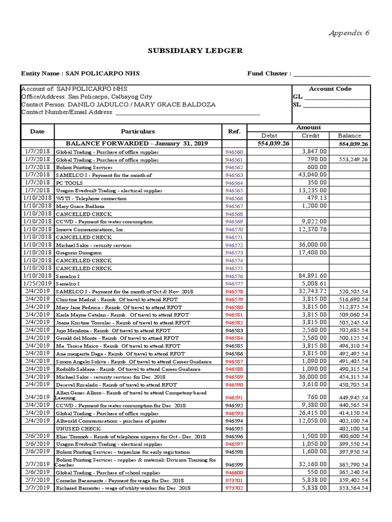 Appendix 6 - SL Form | PDF | Bookkeeping | Debits And Credits