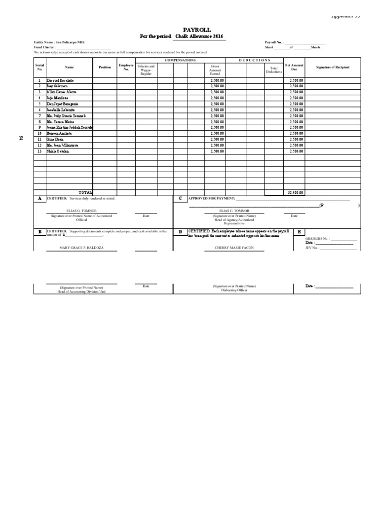 Appendix 33 - Payroll | PDF | Payroll | Factor Income Distribution