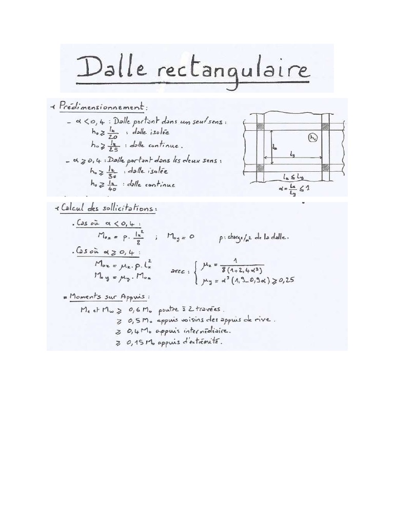 Dimensionnement Des Dalles Rectangulaires | PDF
