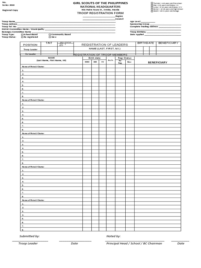 GSP-Reg Form | PDF | Scouting | Youth Movements