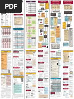 Code Blue Running Sheet | PDF | Cardiopulmonary Resuscitation ...