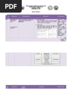 Curriculum Map Grade 9 - MAPEH | PDF | Multiple Choice | Cognitive ...