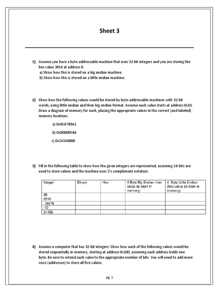 Representations of Data in Memory: Endianness, Binary, Hexadecimal, and ...