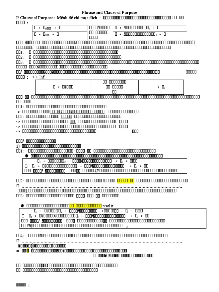 Phrases and Clauses of Purpose: Forms, Examples, and Exercises | PDF