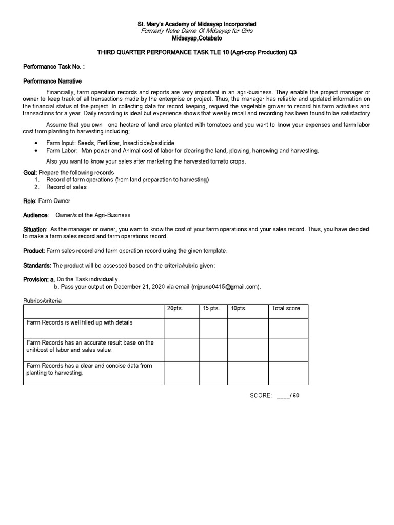 Third Quarter Performance Task Tle 10 1 (1) Jankyleprimitiva 10 Humilty | PDF | Farms | Harvest