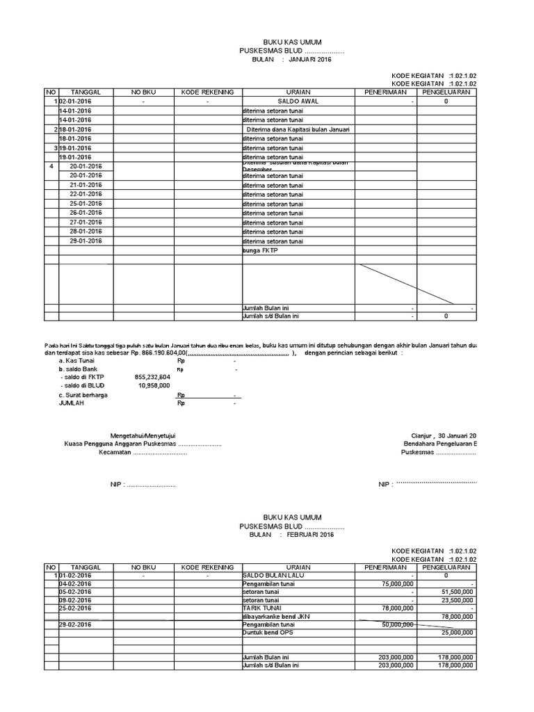 Lra Blud 2019 Final | PDF