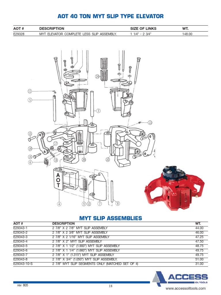 40 Ton MYT Slip Type Elevator and 75 Ton YT Slip Type Elevator Parts ...