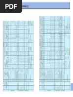 Plastic Material Shrinkage Rate Chart | PDF | Polyethylene | Building ...