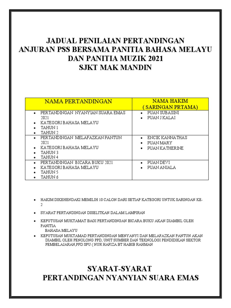 Jadual Penilaian PSS | PDF