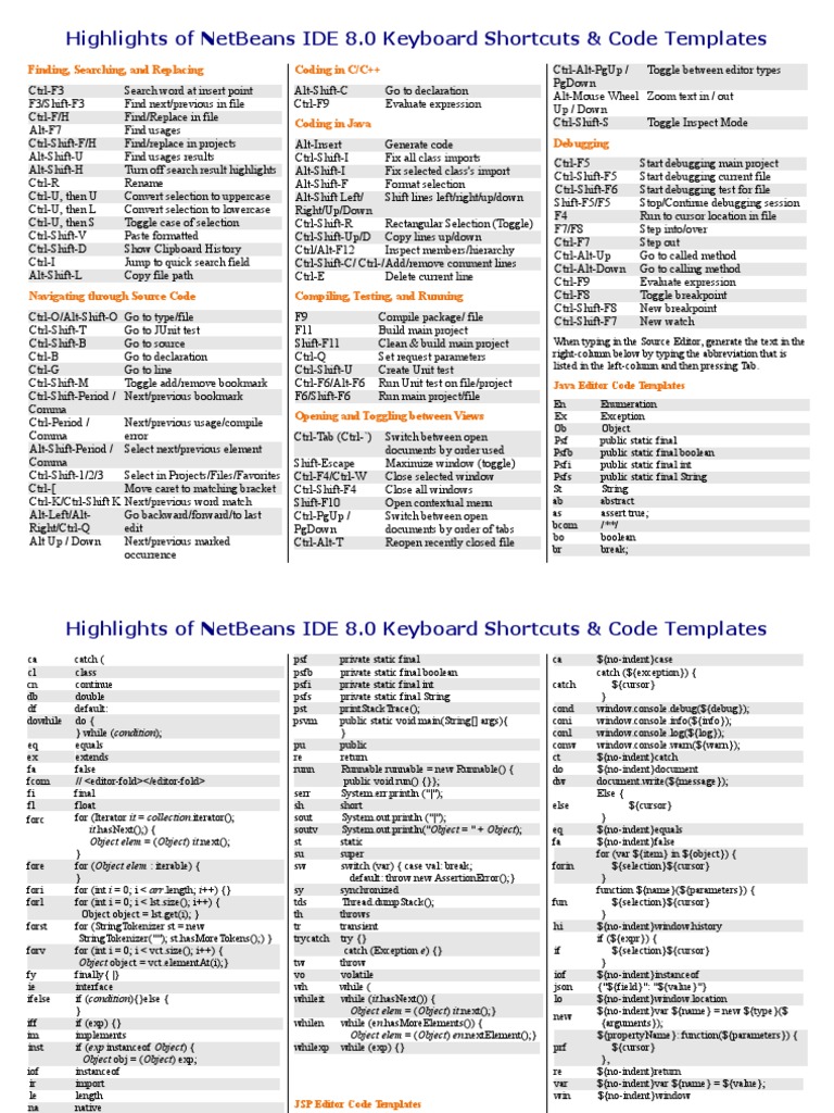 Highlights of Netbeans Ide 8.0 Keyboard Shortcuts & Code Templates ...