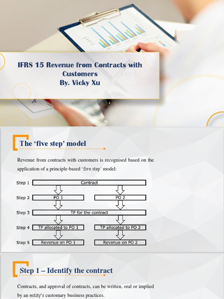 IFRS 15: Five-Step Revenue Model | PDF | Interest | Prices