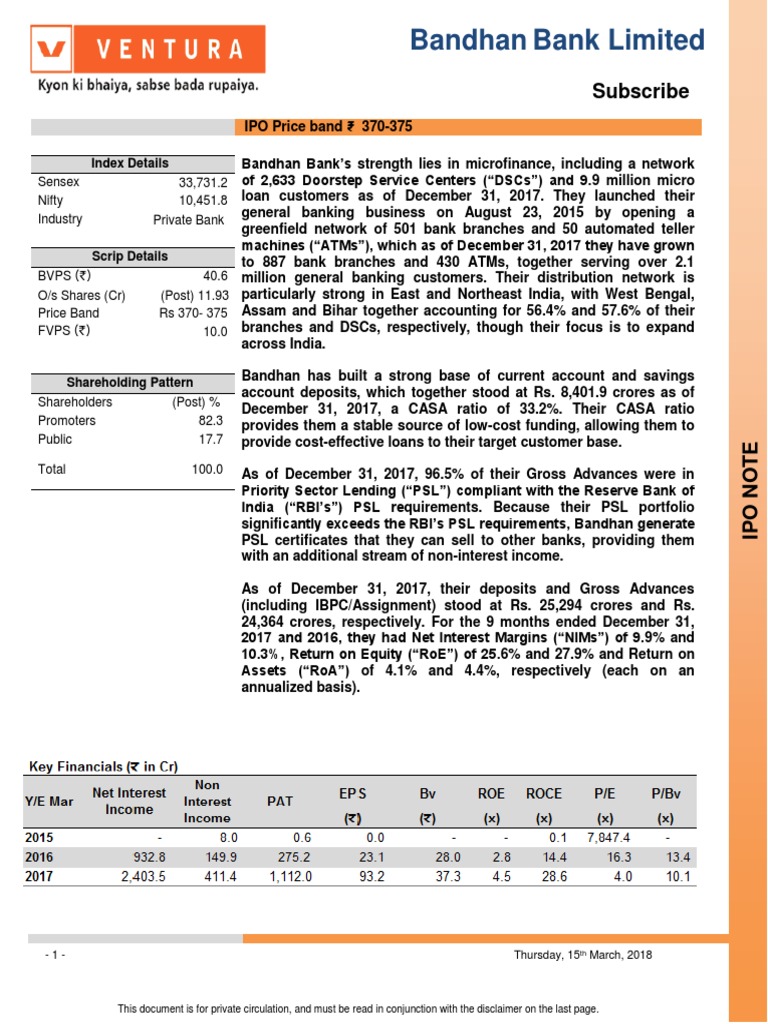Bandhan Bank Detailed Analysis Report | PDF | Banks | Reserve Bank Of India