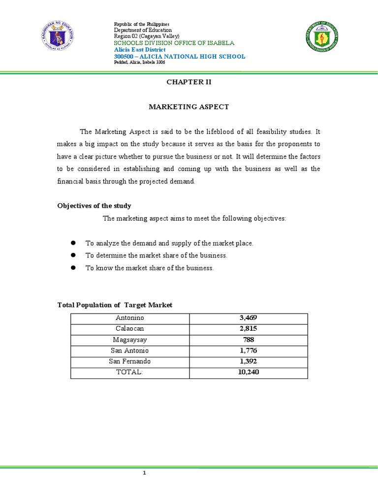 Feasibility Study Chapter 2 | PDF | Marketing | Prices