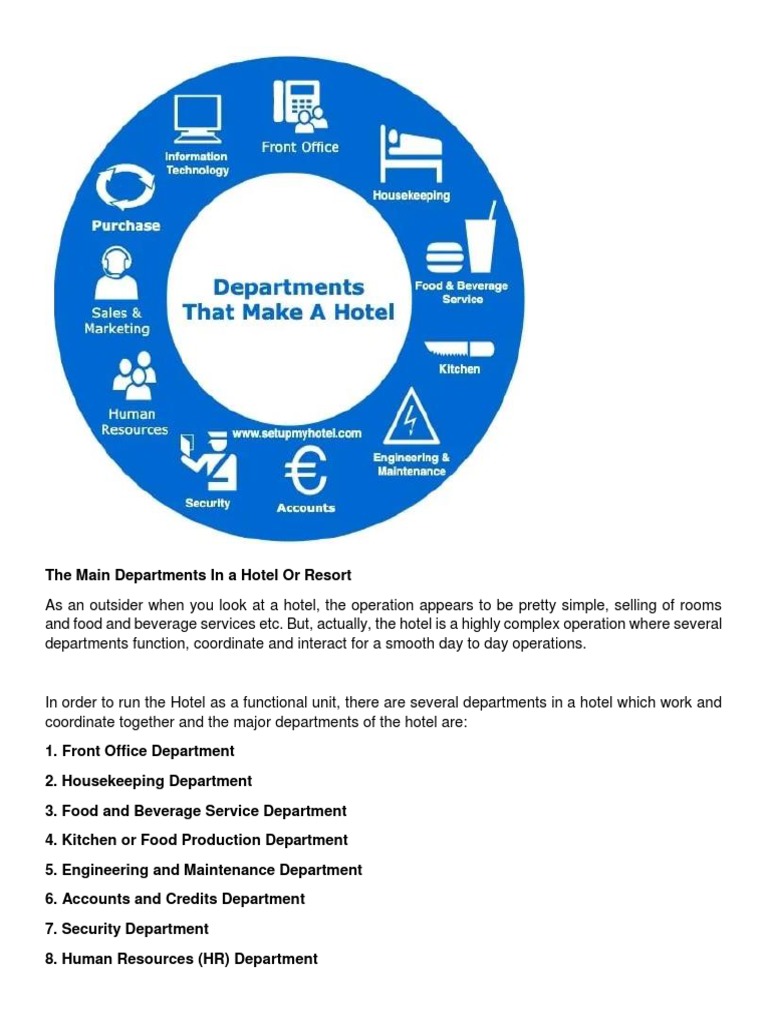 The Main Departments in A Hotel or Resort | PDF | Kitchen | Foods