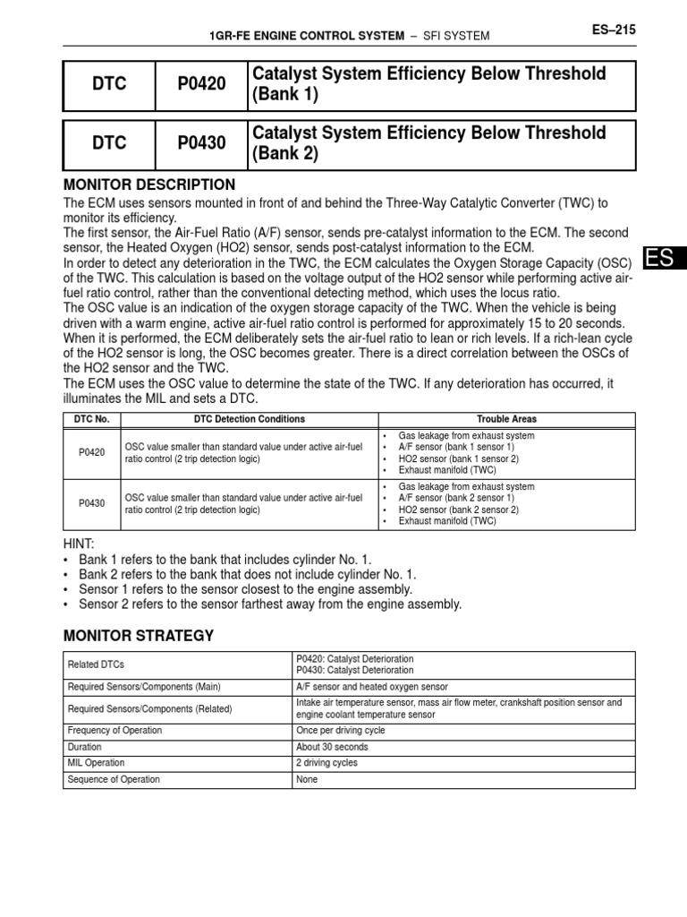 1gr-Fe Engine Control System6 | PDF | Mechanical Engineering | Vehicles