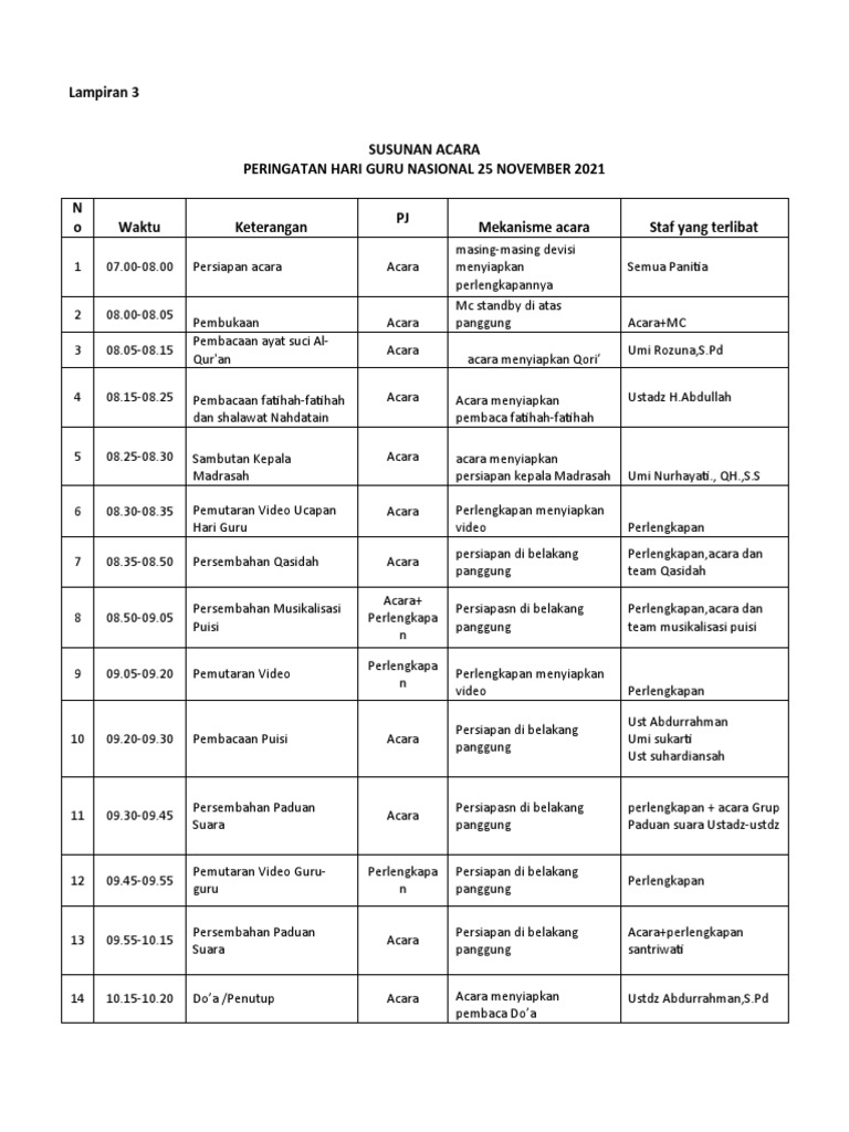 Rundown Acara Hari Guru 2021 | PDF
