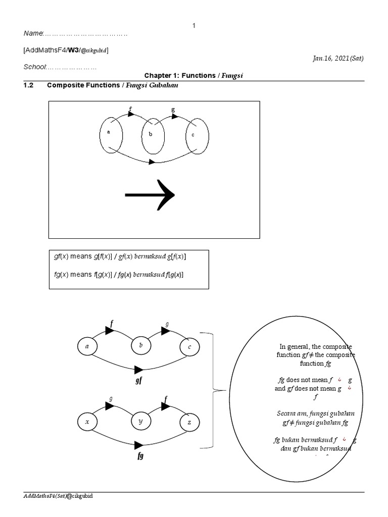 W3 1.2 Composite Functions | PDF | Teaching Methods & Materials