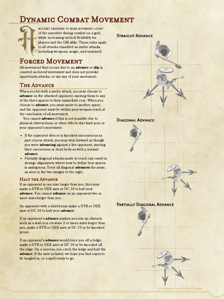 Dynamic Combat Movement | PDF | Flanking Maneuver