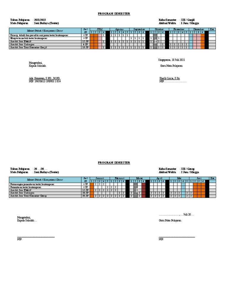 Program Semester Seni Teater XII | PDF