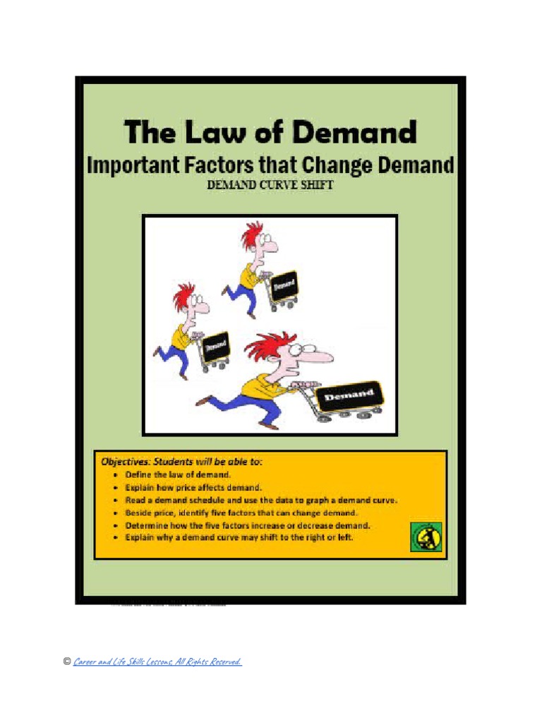 The Law of Demand Review Lesson | PDF | Demand | Demand Curve